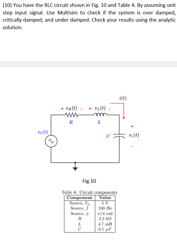 Solved (10) ﻿You have the RLC circuit shown in Fig. 10 ﻿and | Chegg.com