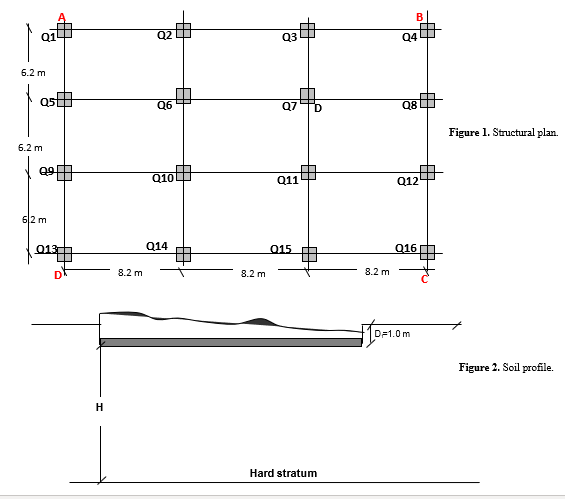 Solved 3. Design the pile group for the raft in the first | Chegg.com