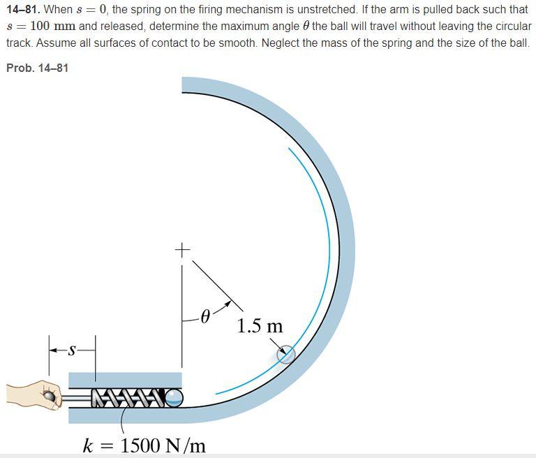 Solved 14–81. When s = 0, the spring on the firing mechanism | Chegg.com