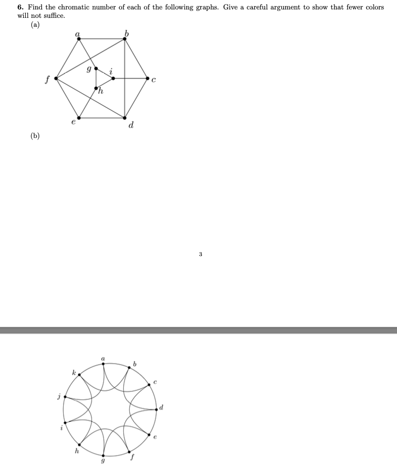 Solved Find the chromatic number of each of the following | Chegg.com