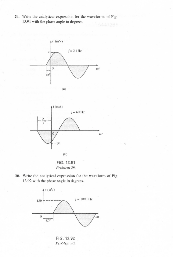 Solved Homework 5-Sinusoidal alternating waveform Chapter 13 | Chegg.com