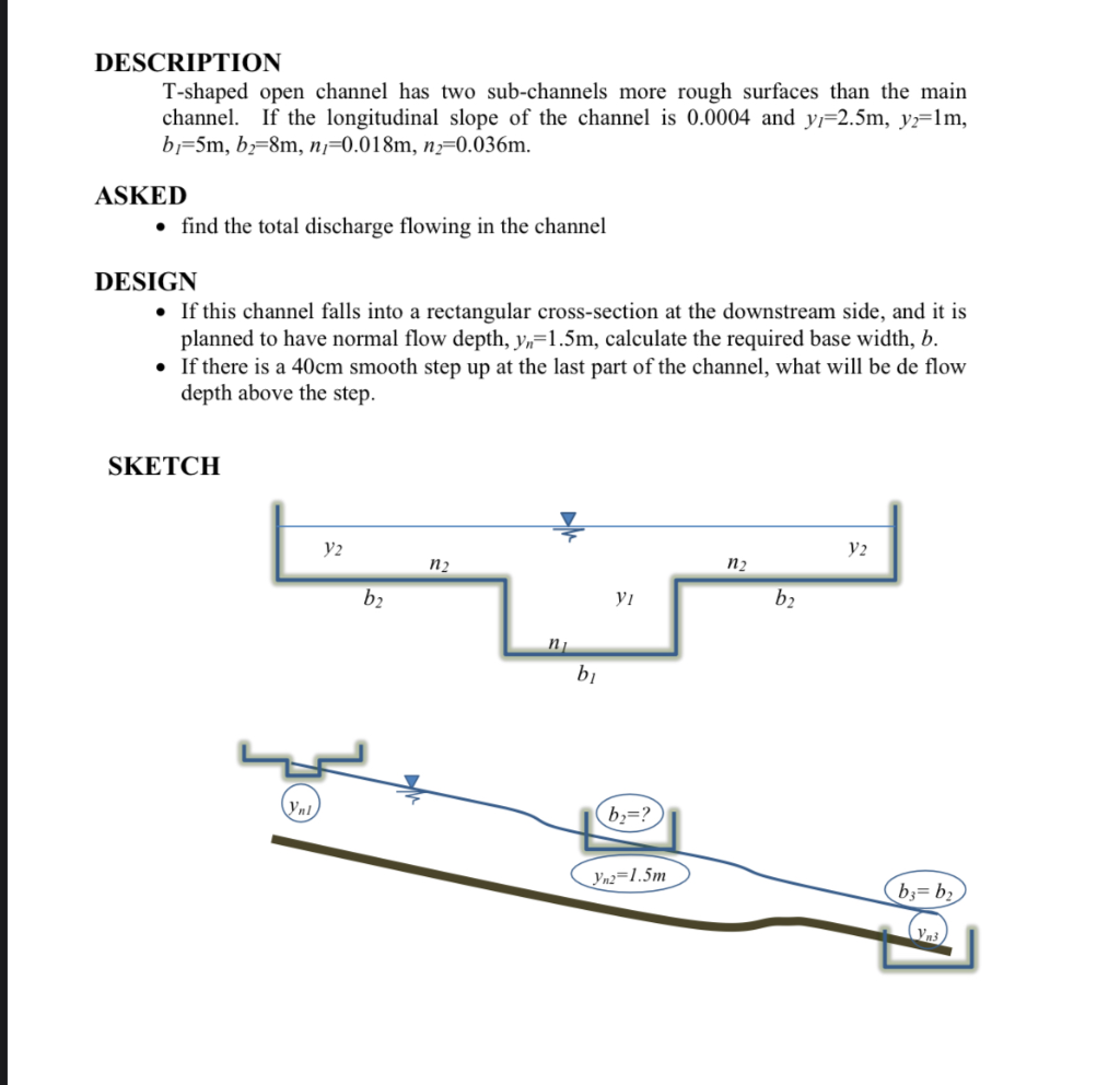 Solved DESCRIPTION T-shaped open channel has two | Chegg.com