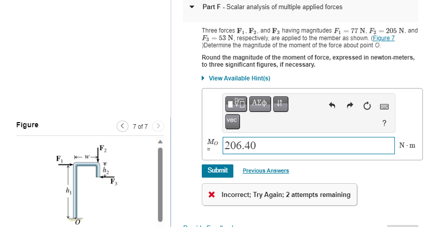 Solved Part F - ﻿Scalar analysis of multiple applied | Chegg.com