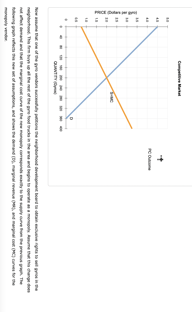 Solved Please respond to each question and complete each | Chegg.com