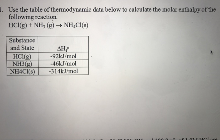 Chemistry Archive | April 10, 2017 | Chegg.com