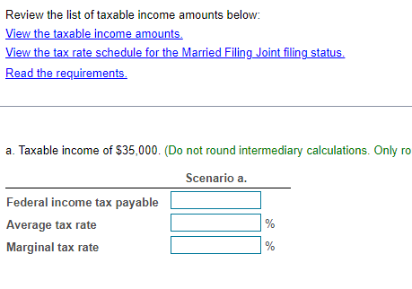 Solved Review the list of taxable income amounts below: View | Chegg.com