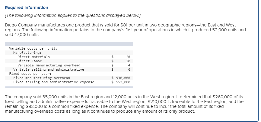 Solved What is the unit product cost under variable costing? | Chegg.com