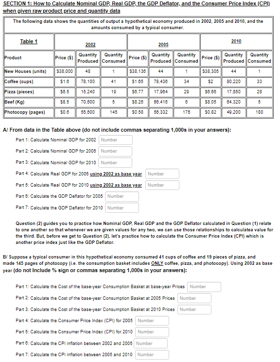 Solved SECTION 1: How to Calculate Nominal GDP. Real GDP, | Chegg.com