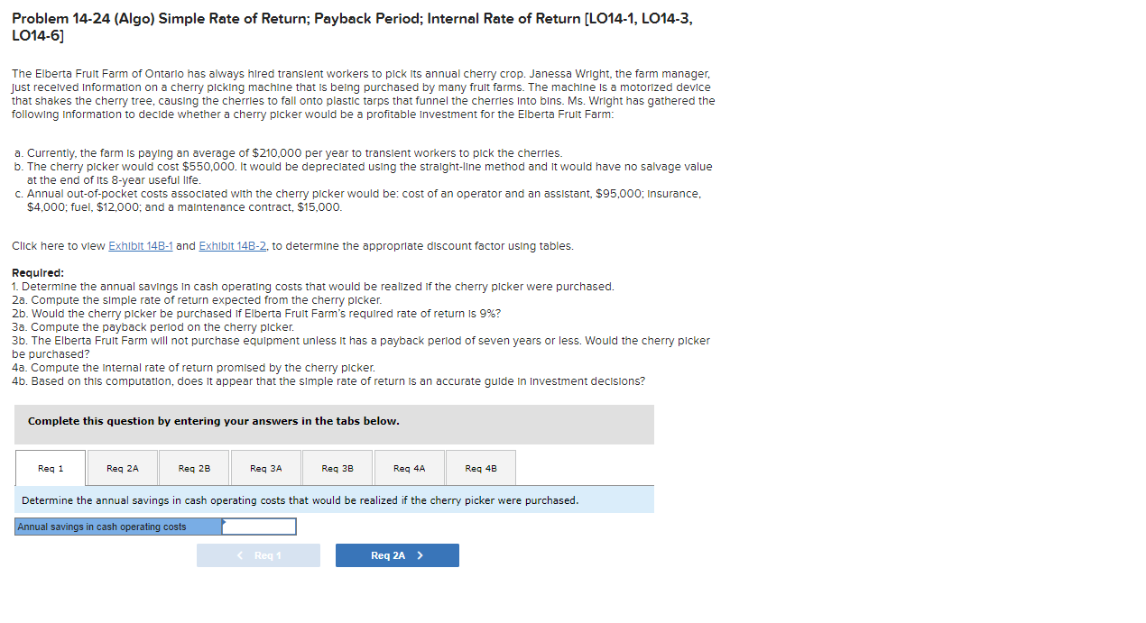 Solved Problem 14-24 (Algo) Simple Rate of Return; Payback | Chegg.com