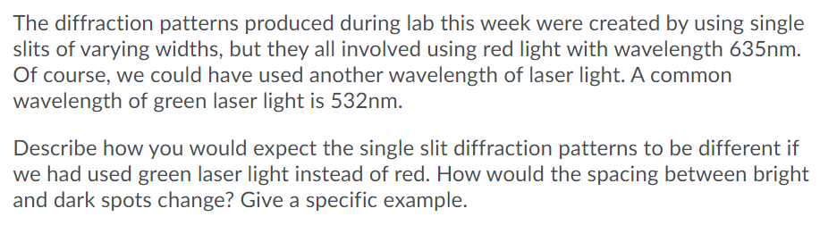 Solved The diffraction patterns produced during lab this | Chegg.com