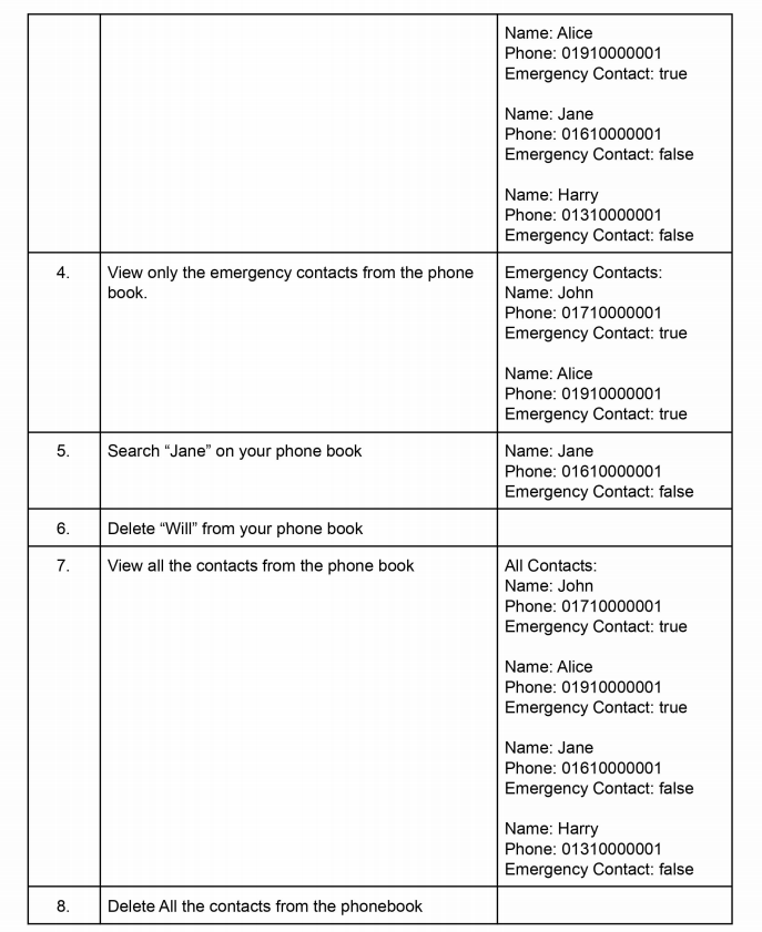 Solved Question 01: Implement the following UML Class | Chegg.com