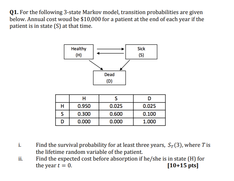 Solved Q1. For the following 3-state Markov model, | Chegg.com