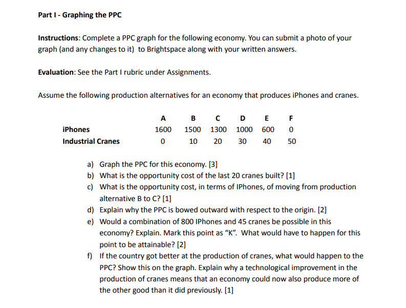 Solved . Part I - Graphing the PPC Instructions: Complete a | Chegg.com