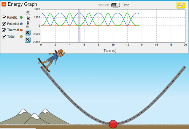 Solved Calculate the skater’s height and speed at the | Chegg.com