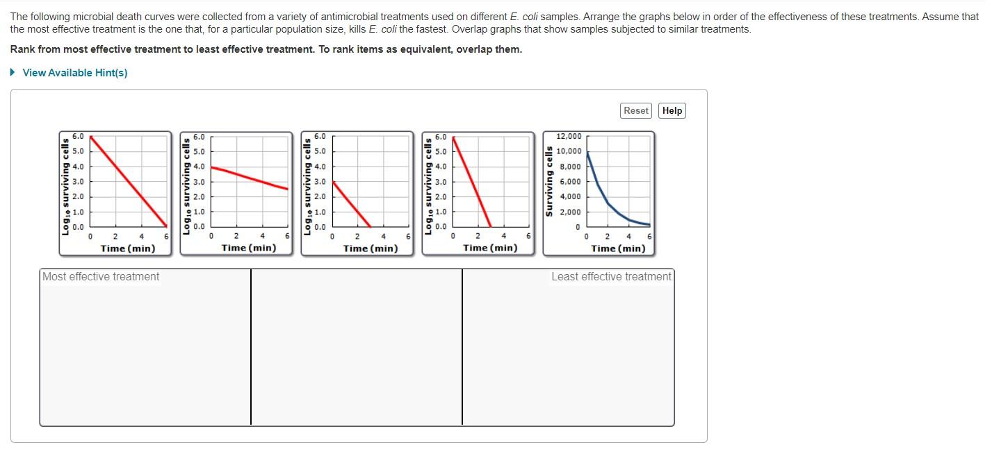 Solved the most effective treatment is the one that, for a | Chegg.com