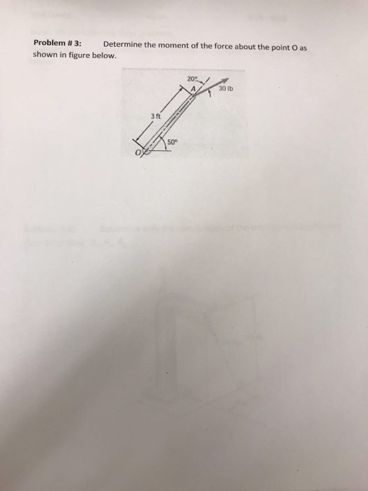 Solved Problem # 3: Determine the moment of the force about | Chegg.com