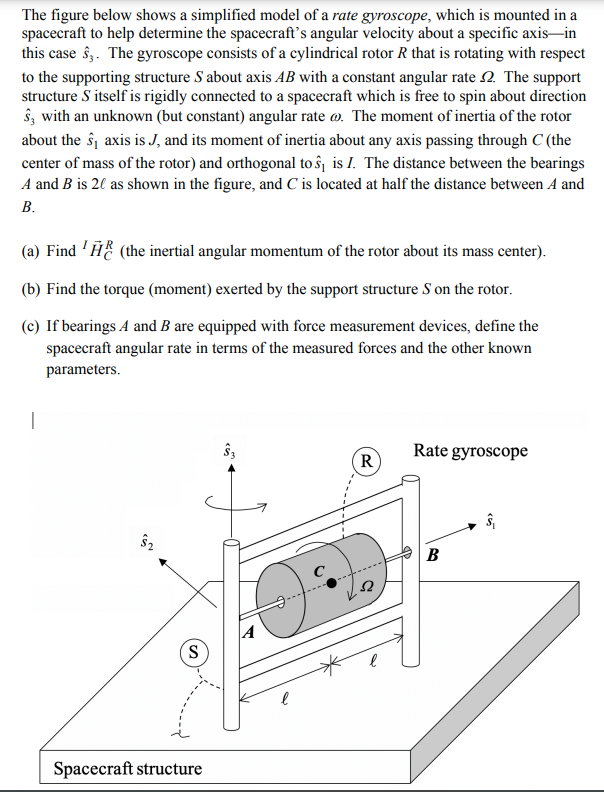 Solved The figure below shows a simplified model of a rate | Chegg.com