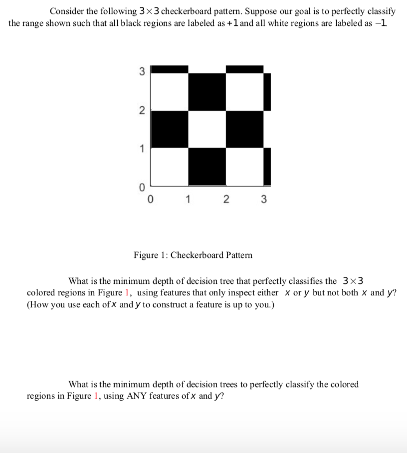 Solved Consider the following 3 x 3 checkerboard pattern. | Chegg.com