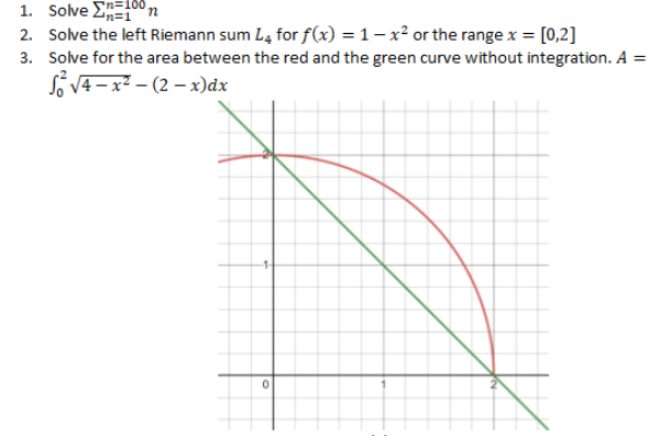Solved 1. Solve ∑n=1n=100n 2. Solve the left Riemann sum L4 | Chegg.com