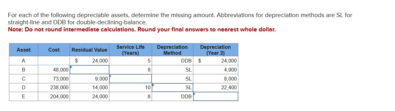 Solved For each of the following depreciable assets, | Chegg.com