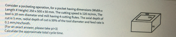 Solved SO Consider a pocketing operation, for a pocket | Chegg.com