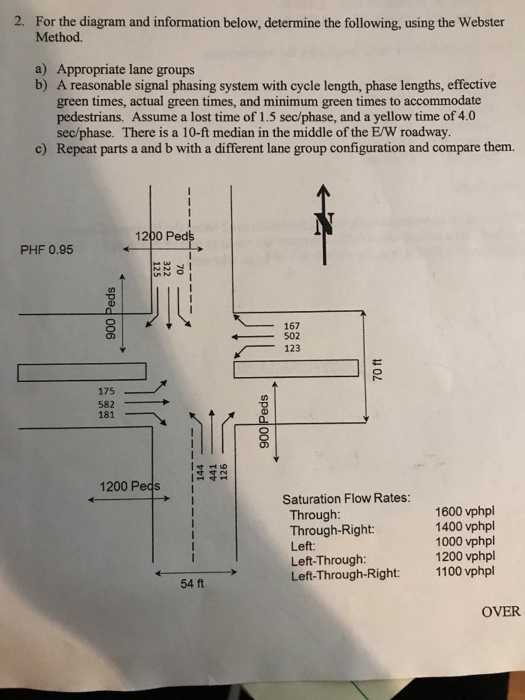 Solved 2. For the diagram and information below, determine | Chegg.com