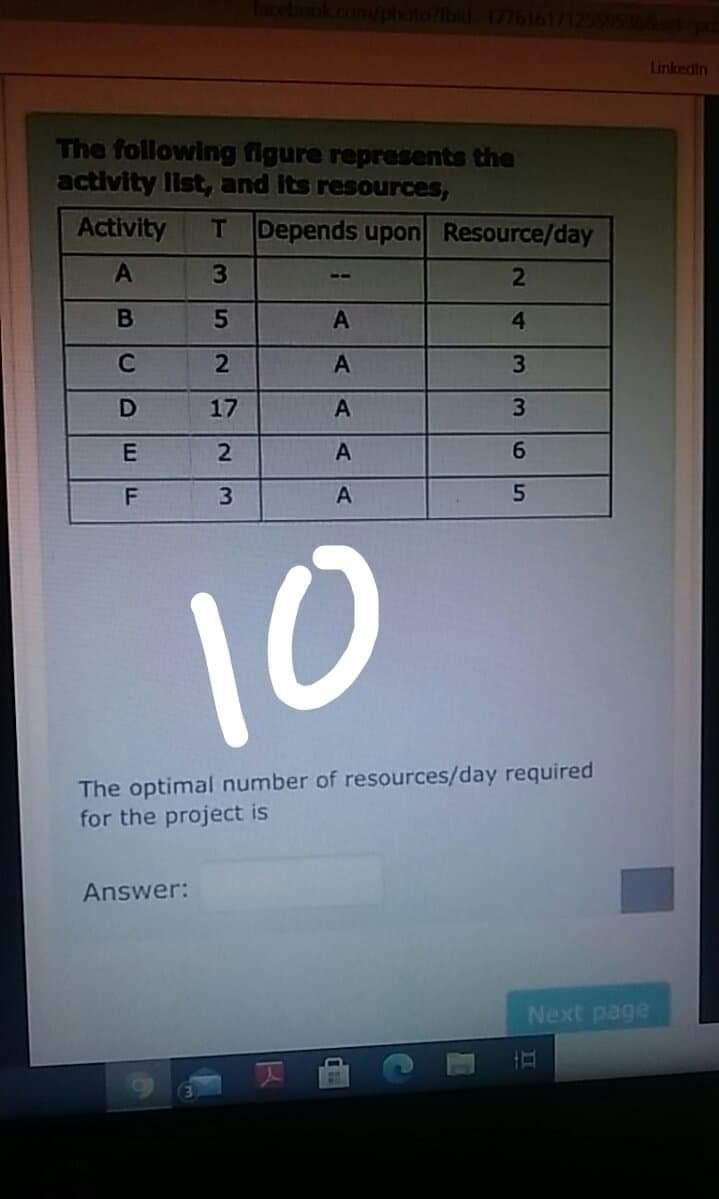 Solved Linkedin The following figure represents the activity | Chegg.com