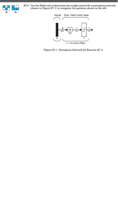 Solved E7.3 Use the Hebb rule to determine the weight matrix | Chegg.com