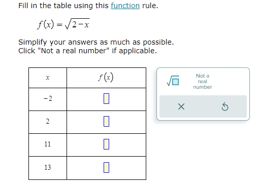 Solved Fill in the table using this function | Chegg.com
