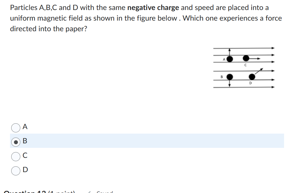 Solved Particles A,B,C and D with the same negative charge | Chegg.com