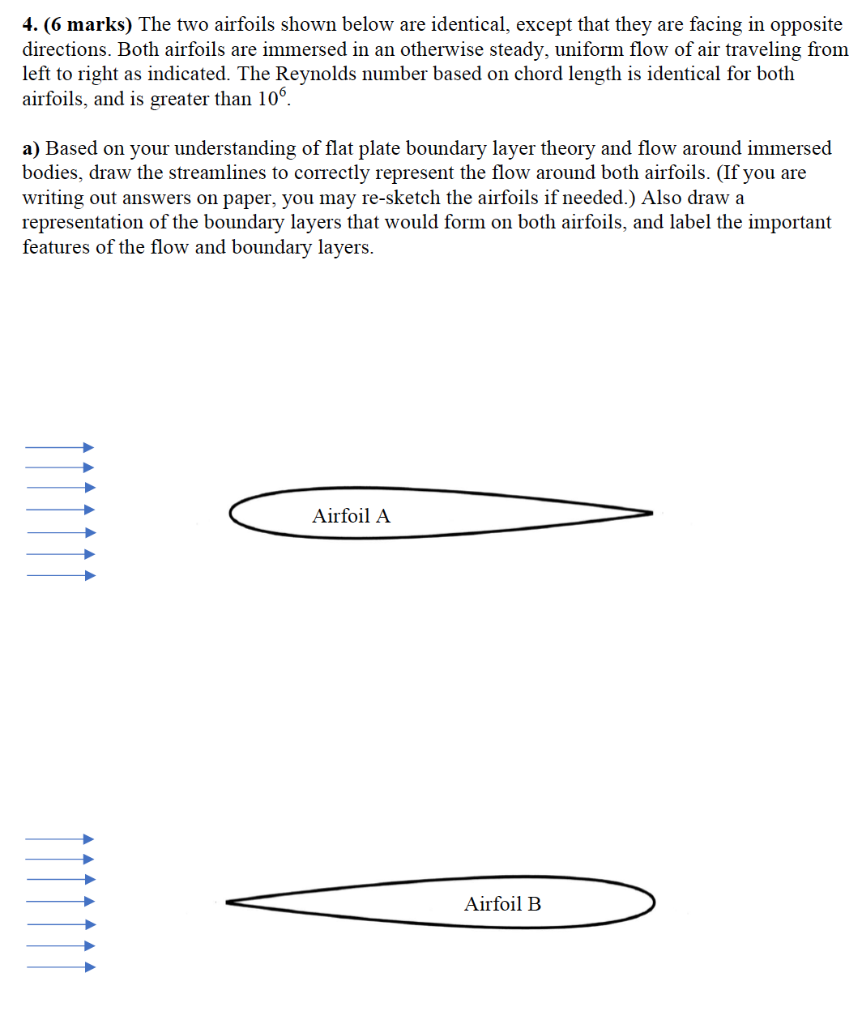 Solved 4. (6 marks) The two airfoils shown below are | Chegg.com