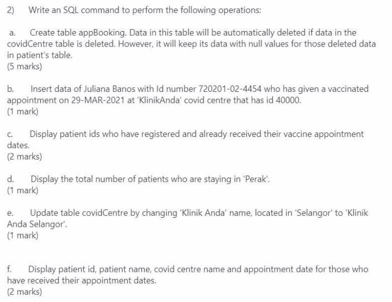 Solved 1. Given the following relation schemas. patient(pld, | Chegg.com