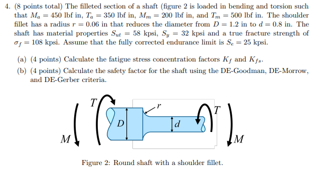 Solved 4. (8 points total) The filleted section of a shaft | Chegg.com