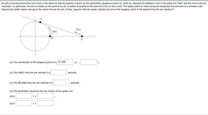Solved ant is moving around the unit circle in the plane so | Chegg.com