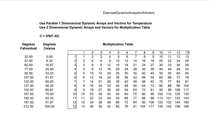 Solved C++ 1 & 2 D Dynamic assays and vectors create 4 | Chegg.com