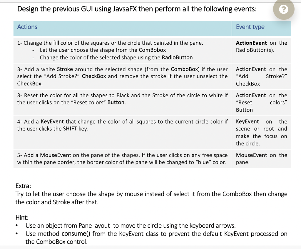Solved LAB4 Select the shape: Circle Circle Circle Fill | Chegg.com