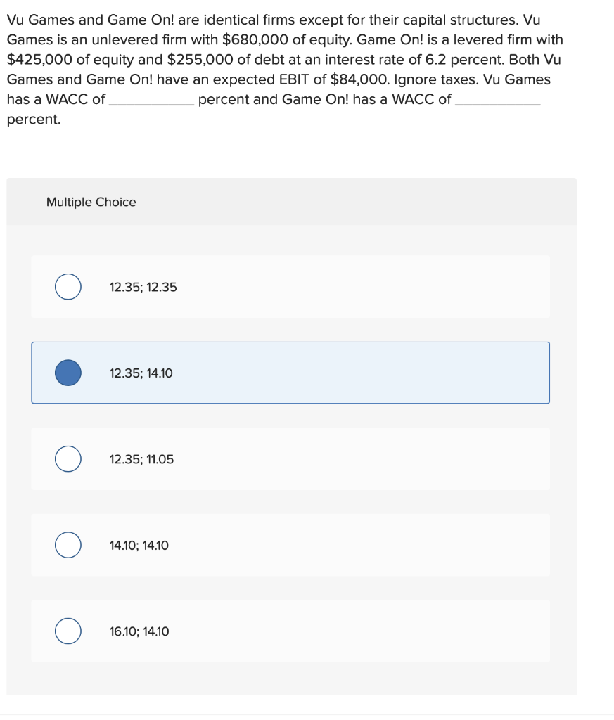Solved Vu Games and Game On! are identical firms except for | Chegg.com
