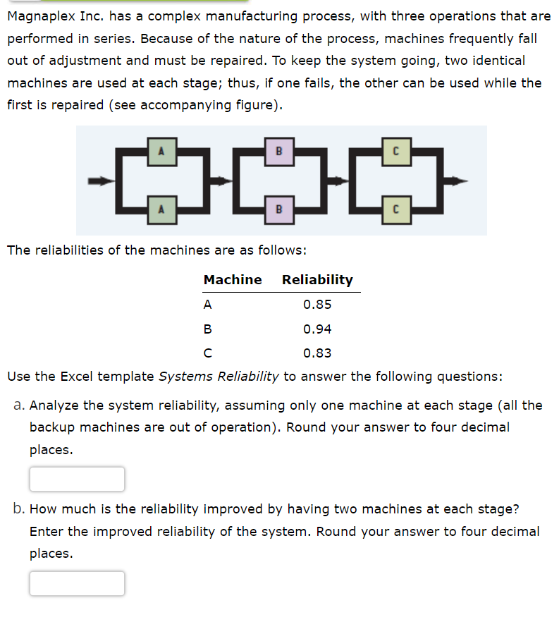 Solved Magnaplex Inc. has a complex manufacturing process, | Chegg.com