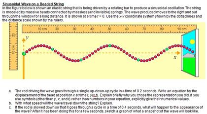 Solved (Solve the below questions) with above figure 1. The | Chegg.com