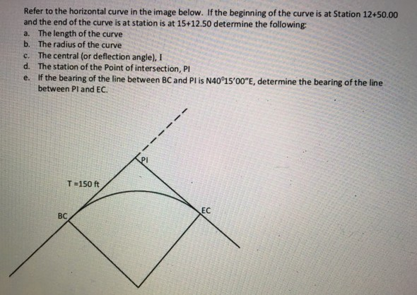 Solved Refer to the horizontal curve in the image below. If | Chegg.com