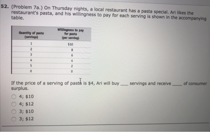Solved 50. (Problem 3a.) There are six potential consumers | Chegg.com