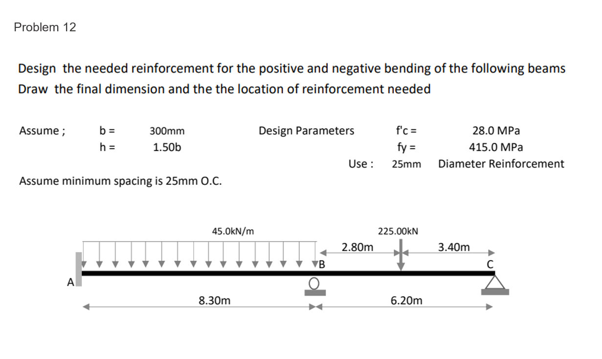 Solved Problem 12 Design the needed reinforcement for the | Chegg.com