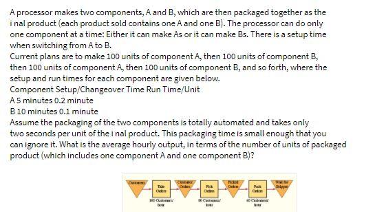 Solved A processor makes two components, A and B, which are | Chegg.com