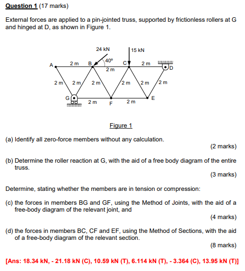 Solved External forces are applied to a pin-jointed truss, | Chegg.com