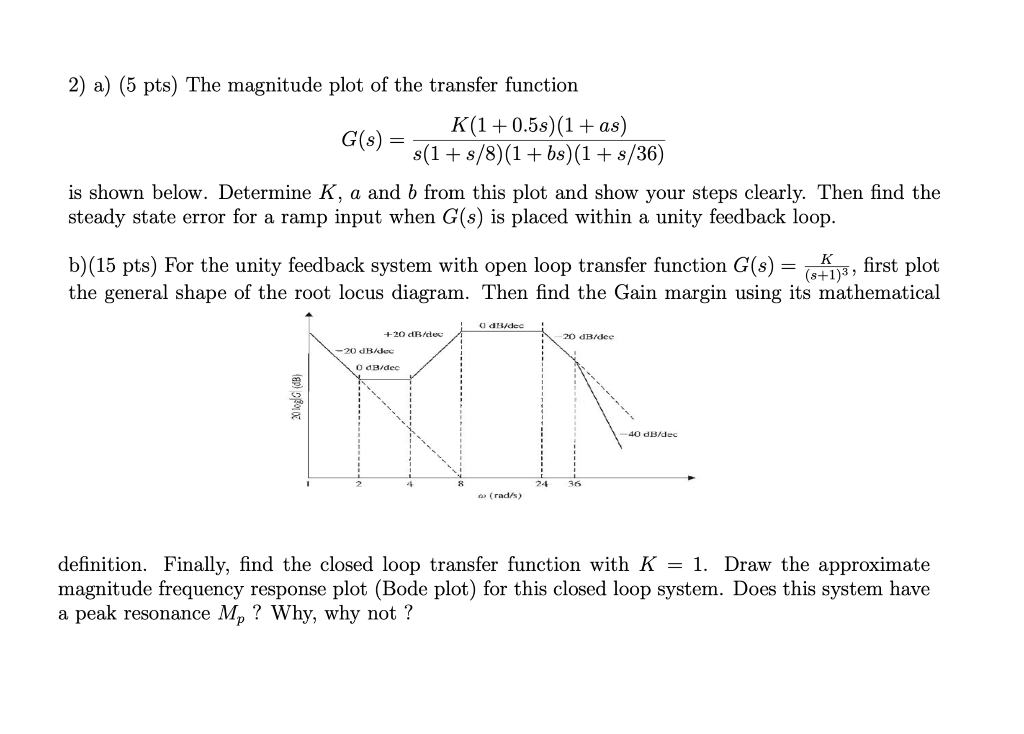 Solved Please Do Not Use Copy From Answer Of Similar 