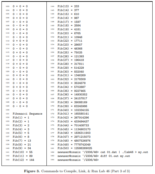 Extend the BigInt class from Lab 45 to provide | Chegg.com