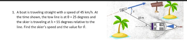 Solved A boat is traveling straight with a speed of 45kmh. | Chegg.com