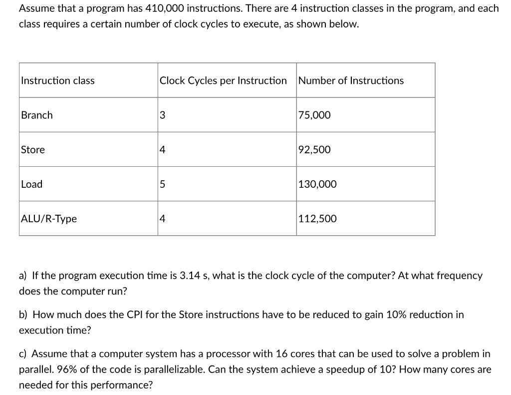 Solved Assume that a program has 410,000 instructions. There | Chegg.com