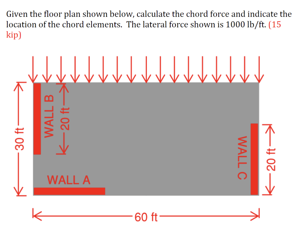 Solved Given the floor plan shown below, calculate the chord | Chegg.com
