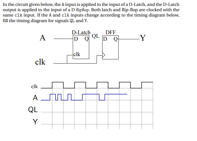 Solved In the circuit given below, the A input is applied to | Chegg.com
